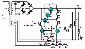 fuentes de alimentacion regulada: fuentes de alimentacion regulada
